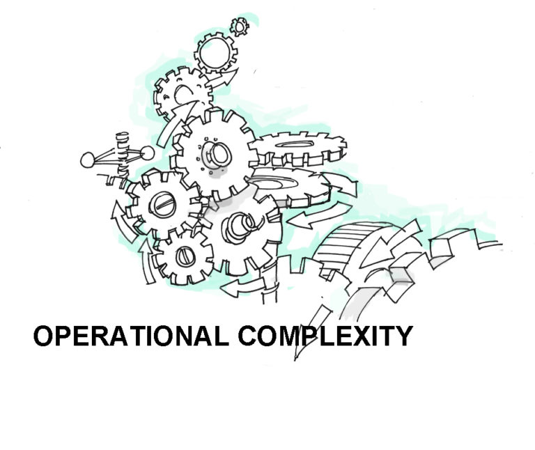 Stepping Up: How Work Complexity Expands By Organizational Level ...